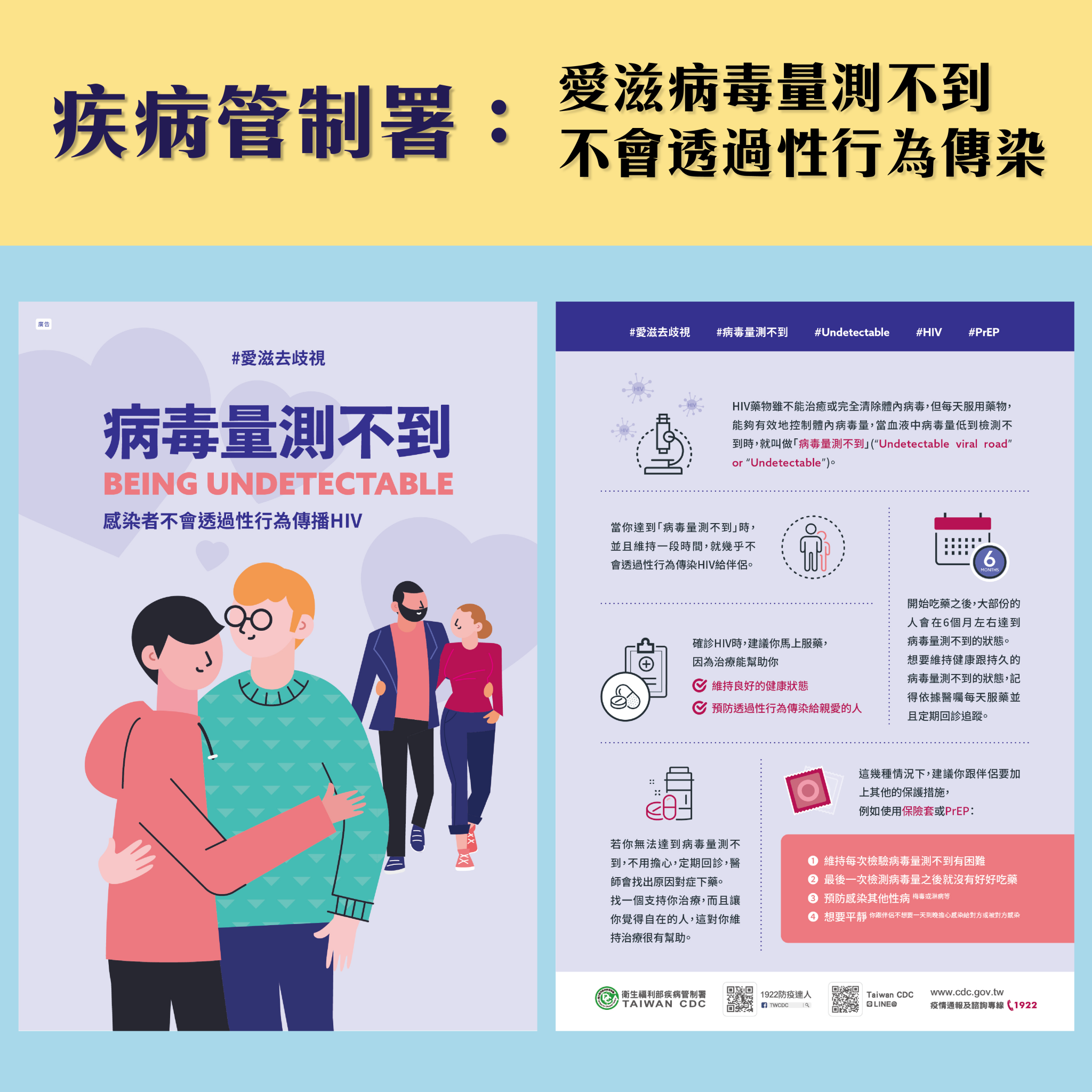 Resources – Prevention Access Campaign